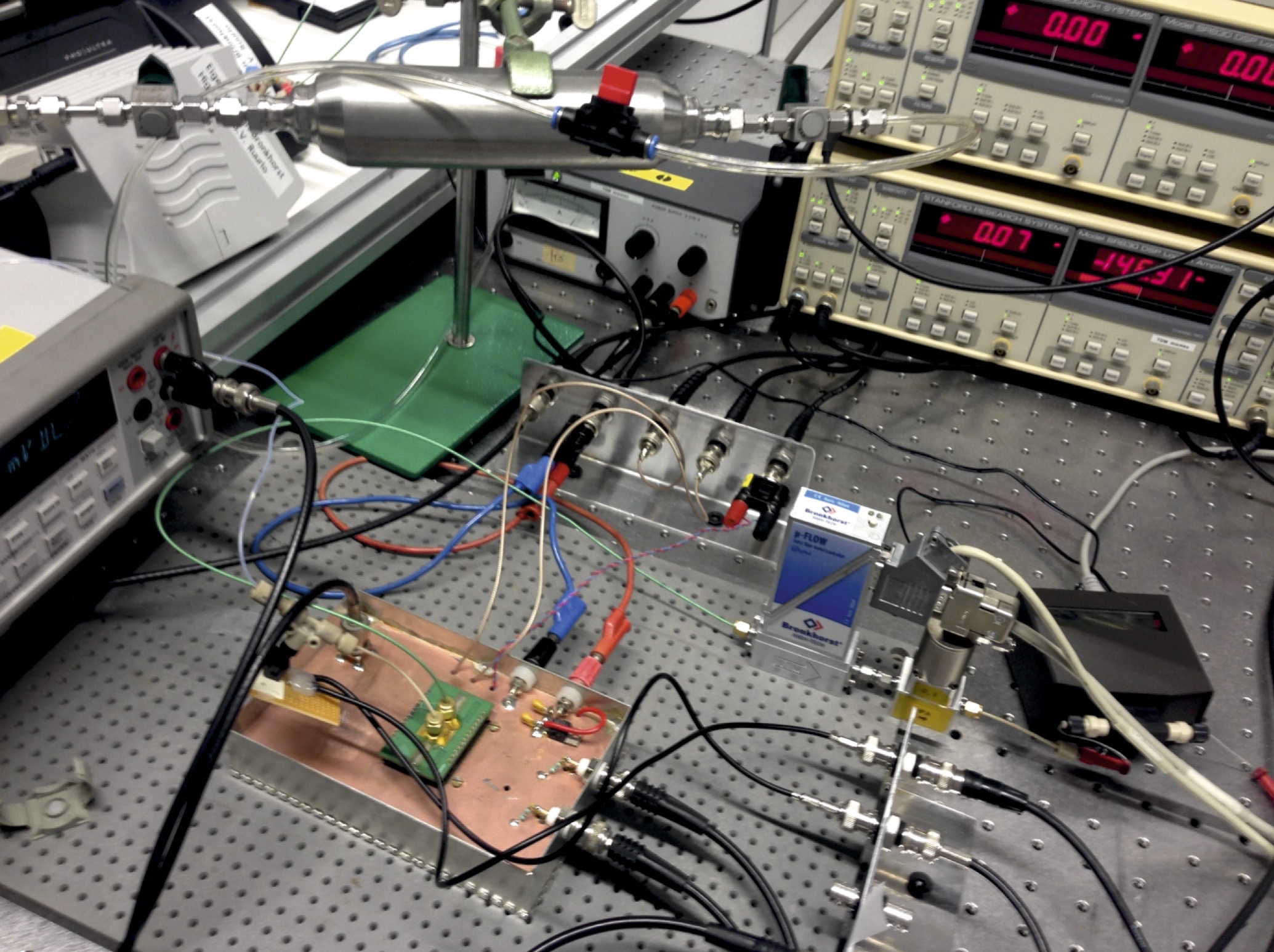 Characterisation of medicine mixtures II (CHARMM II) - Tech for Future